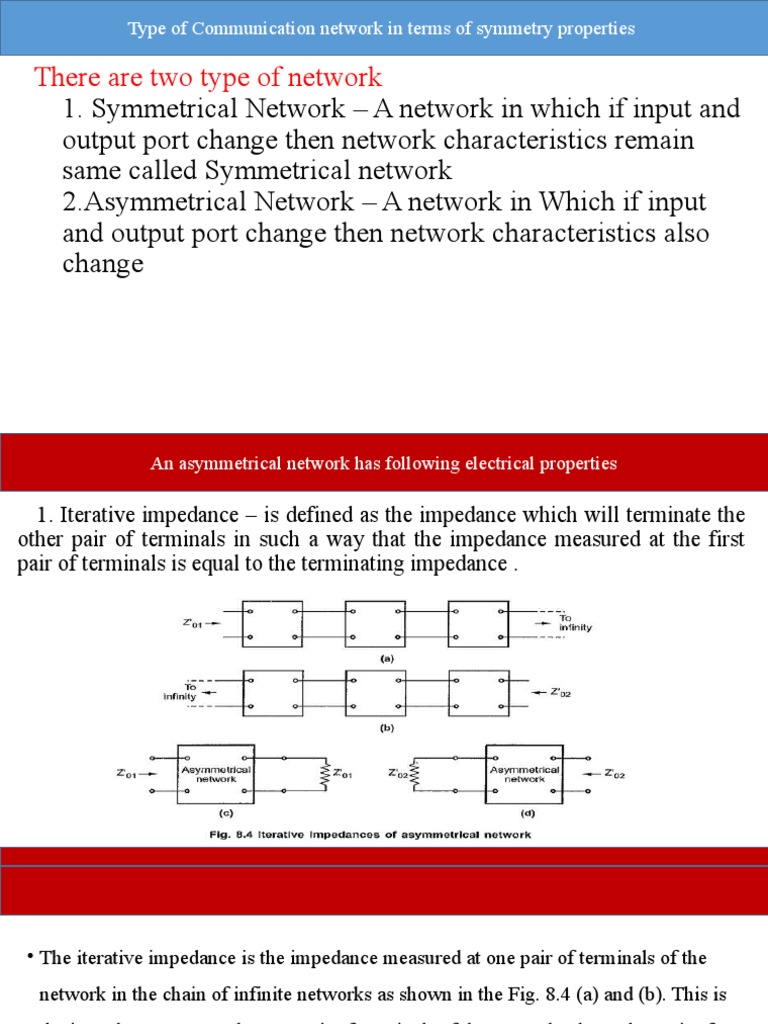 A Comparison of the Electrical Properties of Symmetrical and ...