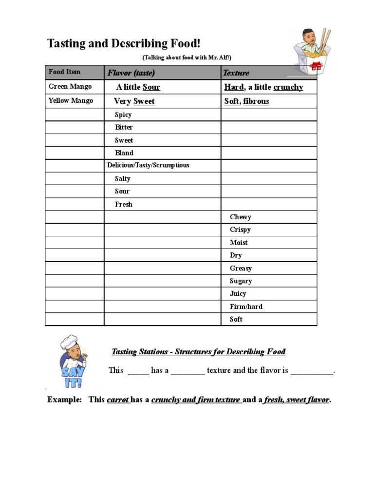 Describing Food Taste and Texture | PDF