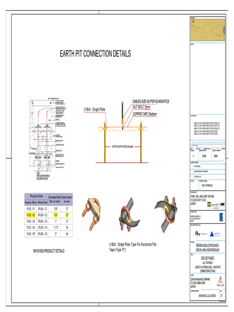 U-Bolt Single Plate Specifications | PDF | Technology & Engineering