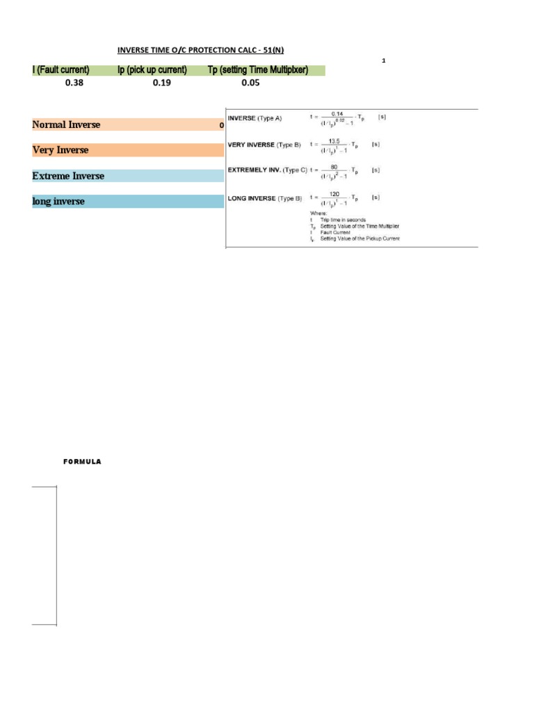 I (Fault Current) Ip (Pick Up Current) TP (Setting Time Multiplxer) | PDF