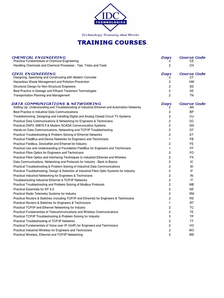 IDC Technologies Training Overview | PDF | Programmable Logic ...