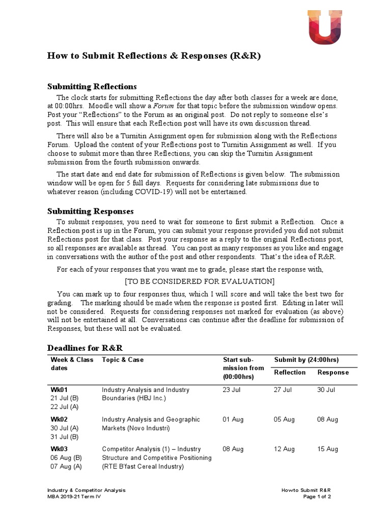 RNR Guidelines - v00 | PDF | Internet Forum | World Wide Web