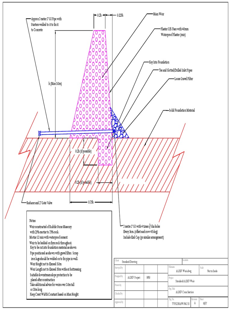 Standard Drawing: Location Scale Client Surveyed by Filename | PDF ...