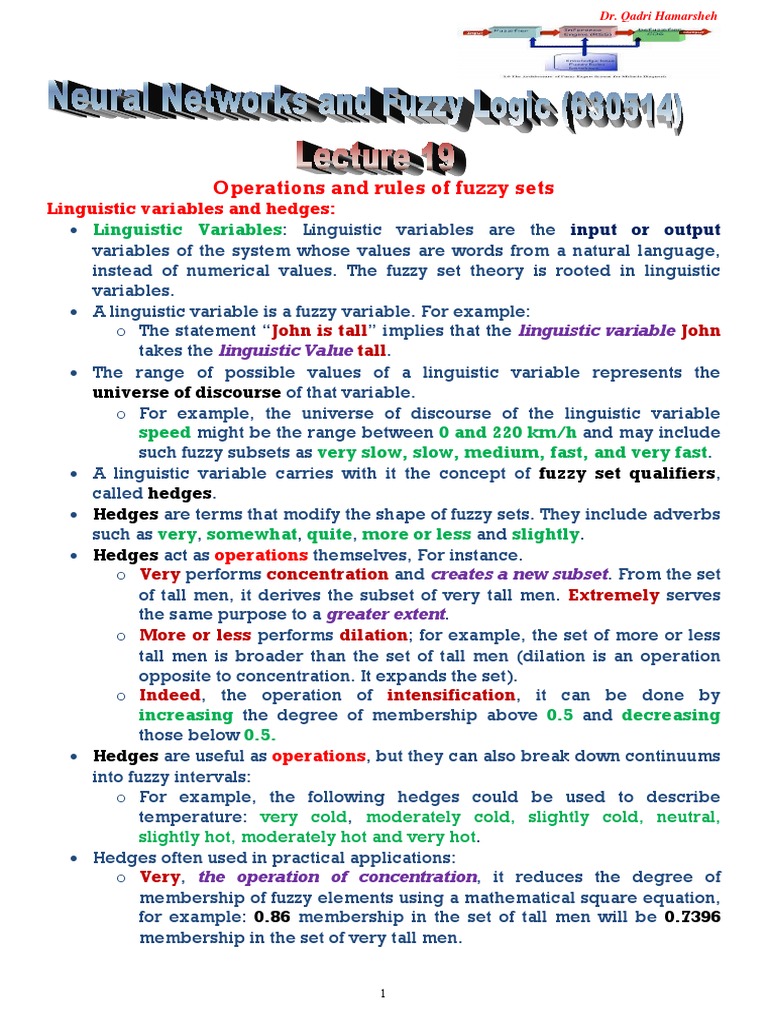 Lecture 19 Operations And Rules Of Fuzzy Sets Pdf Fuzzy Logic Logic 9419