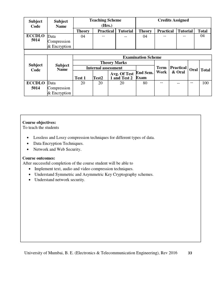 Syllabus for ECCDLO5014: Data Compression and Encryption | PDF | Data Compression | Cryptography