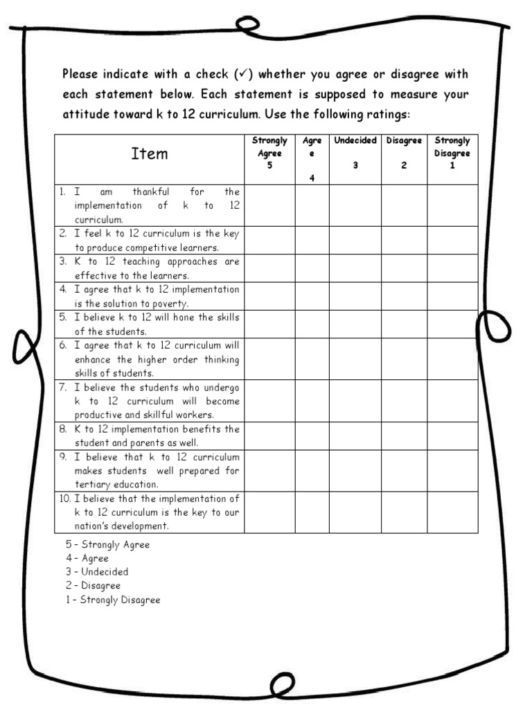 Attitude Scale | PDF