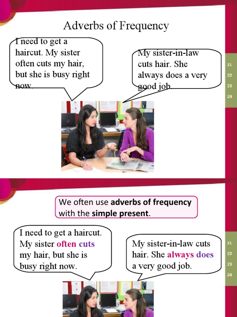 Speak Now 1 Adverbs of Frequency Grammar Presentation | PDF | Adverb | Verb