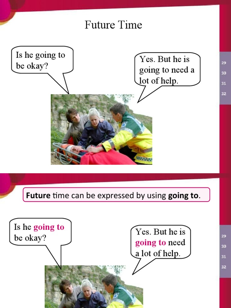 Speak Now 1 Future Time Grammar Presentation | PDF | Linguistic ...