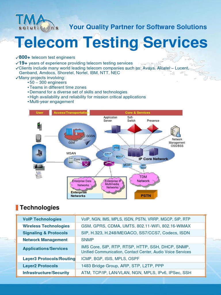 Telecom Testing Services: Your Quality Partner For Software Solutions ...