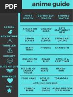 Anime Characters with Split Personalities | PDF