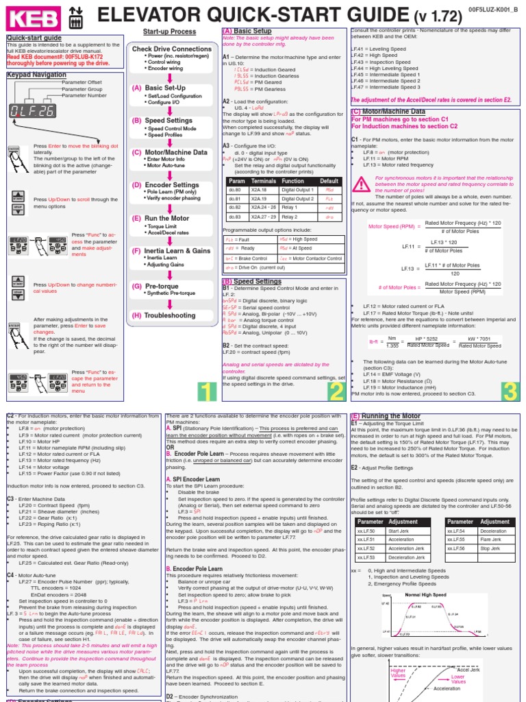Basic Setup Start-Up Process: Quick-Start Guide Check Drive Connections ...