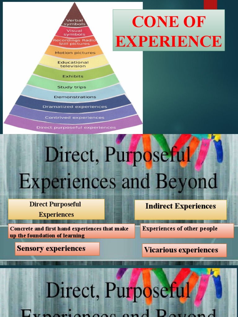 Direct Contrived Dramatized Experiences 1 | PDF | Puppets | Experience