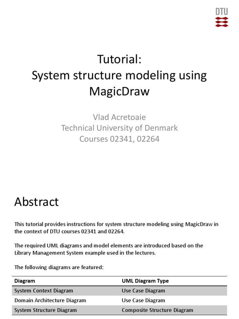Tutorial: System Structure Modeling Using Magicdraw: Vlad Acretoaie ...