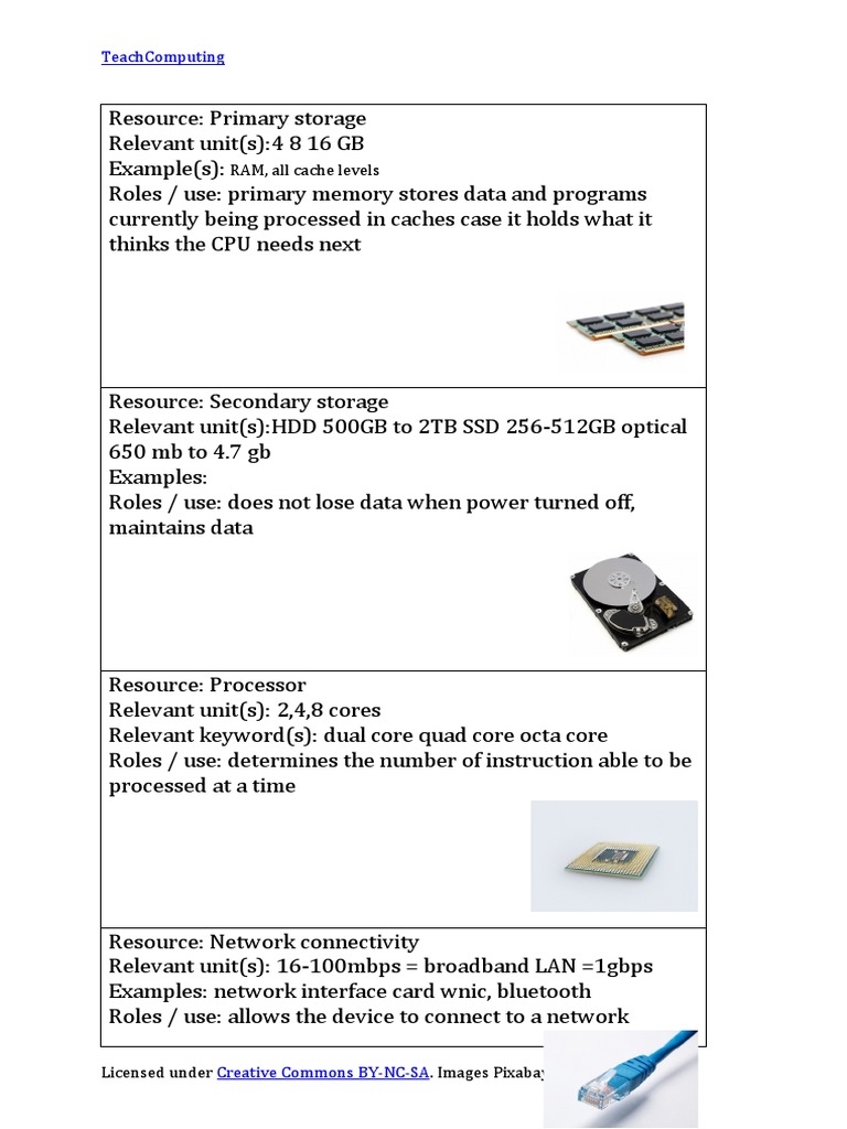 Hardware Roles Worksheet | PDF