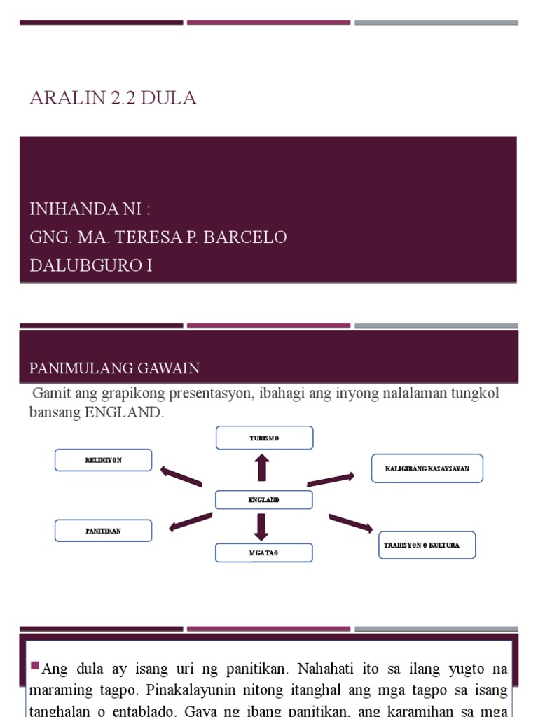 Aralin 2.2 DULA | PDF