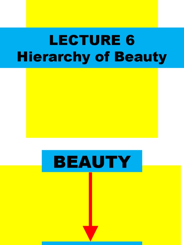 Hierarchy of Beauty in Art | PDF | Classics