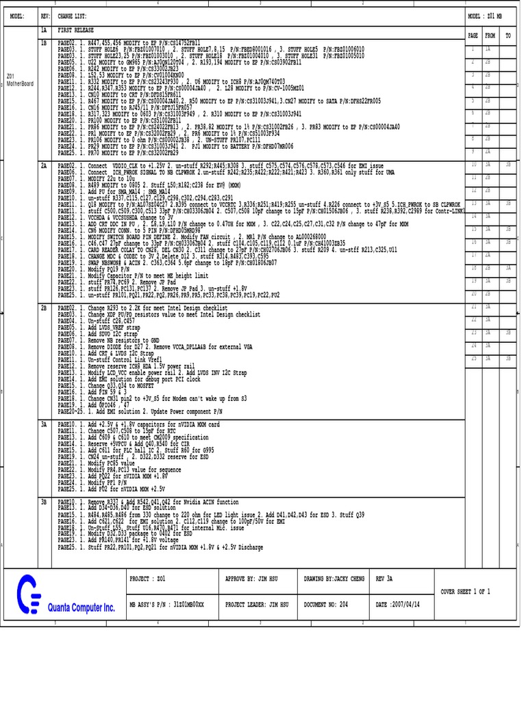 Quanta z01 PDF | Download Free PDF | Physical Layer Protocols | Data Transmission