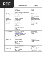 Odisha Industrial Directory 2024 | PDF