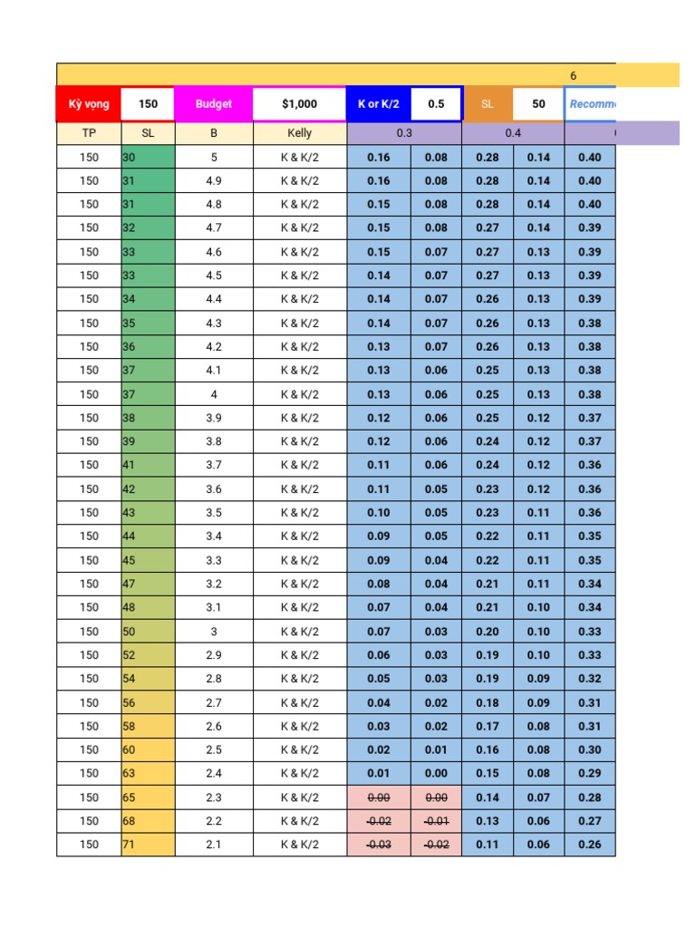 1572767336QLV Theo Kelly | PDF
