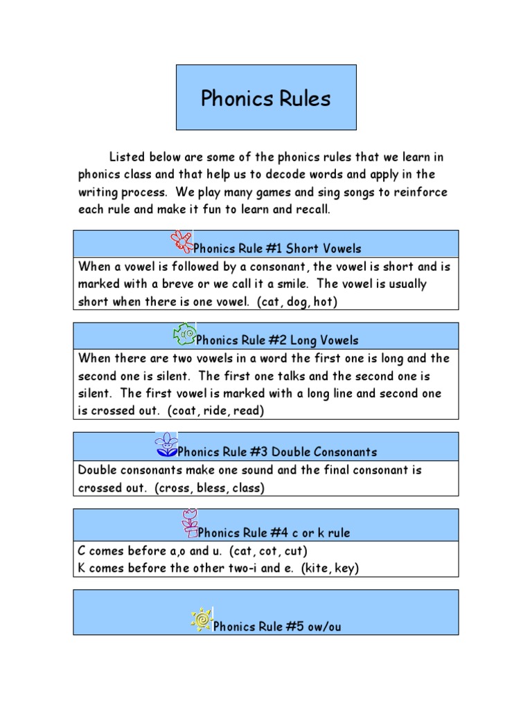 Essential Phonics Rules for Teaching | PDF | Phonics | Symbols