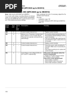 Linde - Fault Codes | PDF | Business | Law