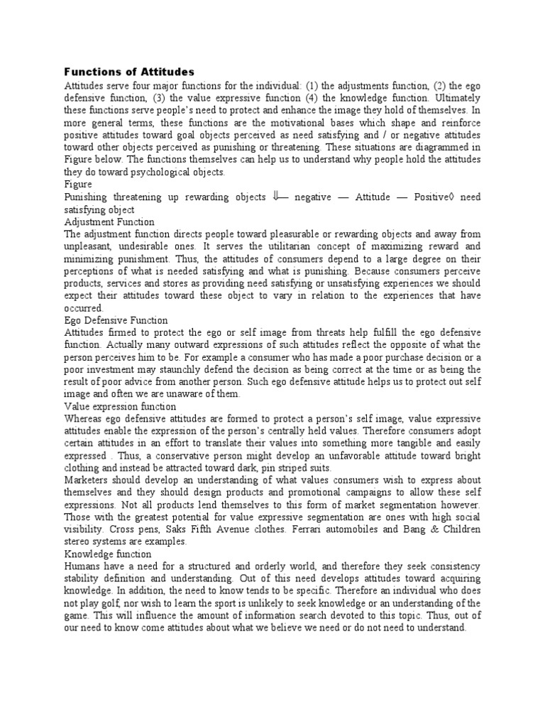 Functions of Attitudes | PDF | Attitude (Psychology) | Id