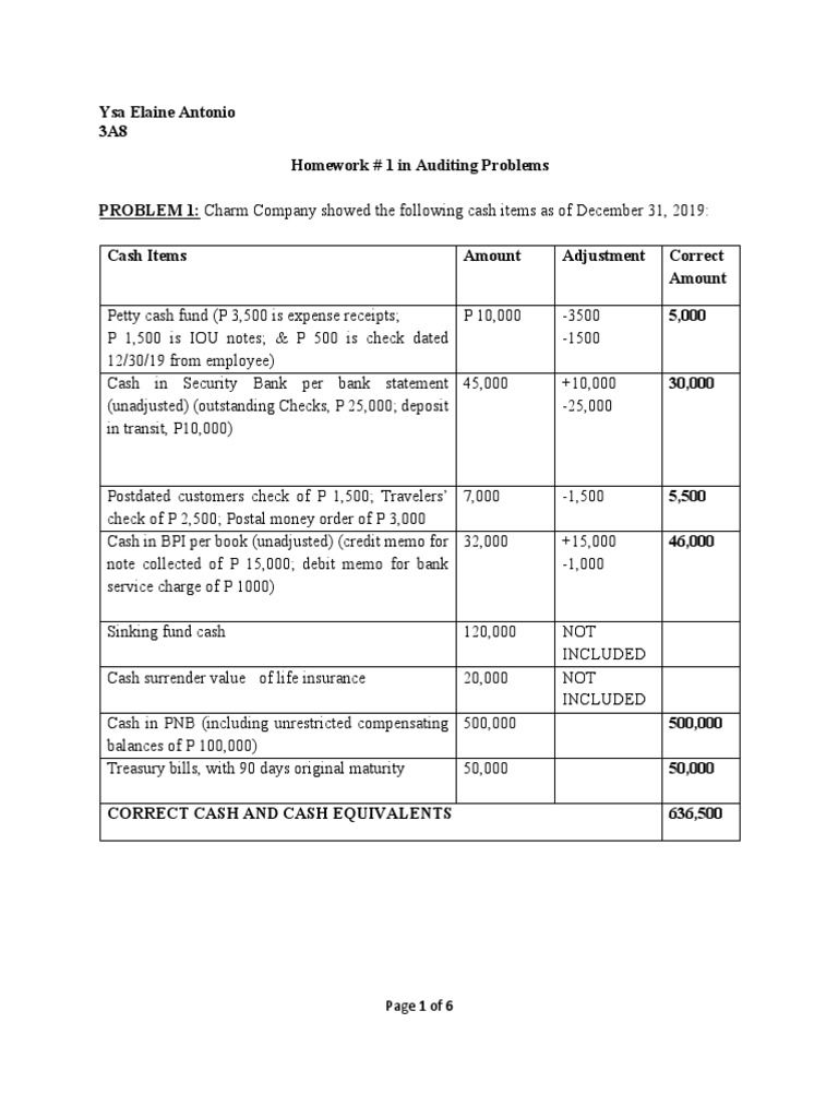Practical Auditing Empleo Sol Man Chapter 3 | PDF | Cheque | Cash And ...