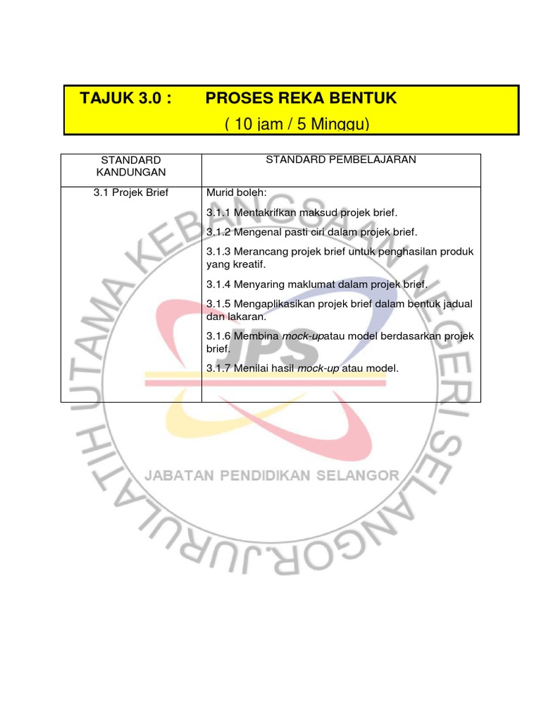 Bab 3 - Proses Reka Bentuk (Projek Brief) | PDF