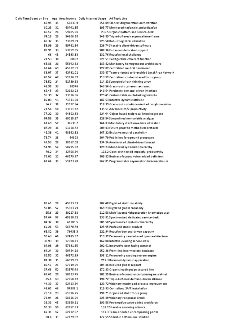 Adv Data Set Pdf Usability Databases