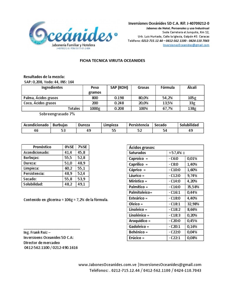 Ficha Tecnica Viruta Oceanides | PDF | Moléculas activas de membrana | Productos de la industria ...