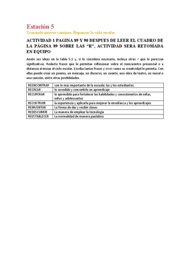 Actividades Sesion V (Estación 5) | PDF | Salón de clases | Maestros