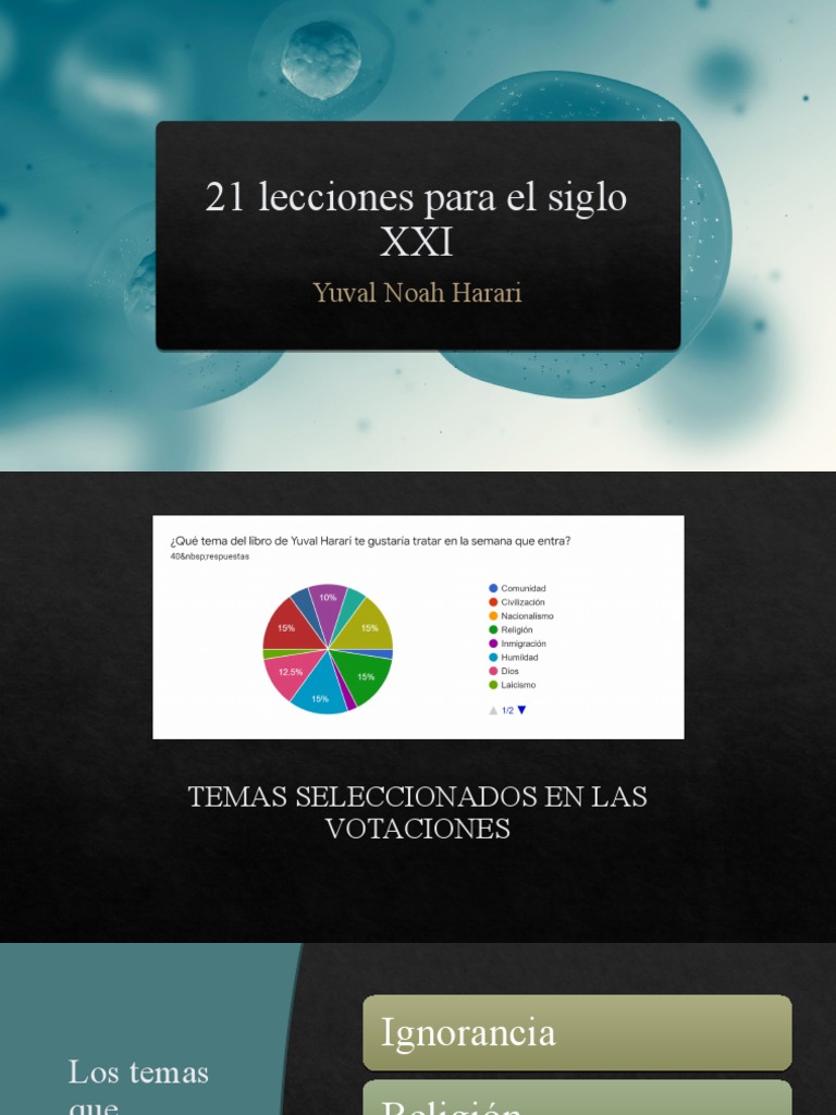 21 Lecciones para El Siglo XXI | PDF | Ignorancia | Sociedad