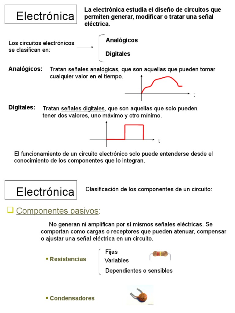 1-Elementos Pasivos y Activos | PDF | Electrónica | Resistencia ...