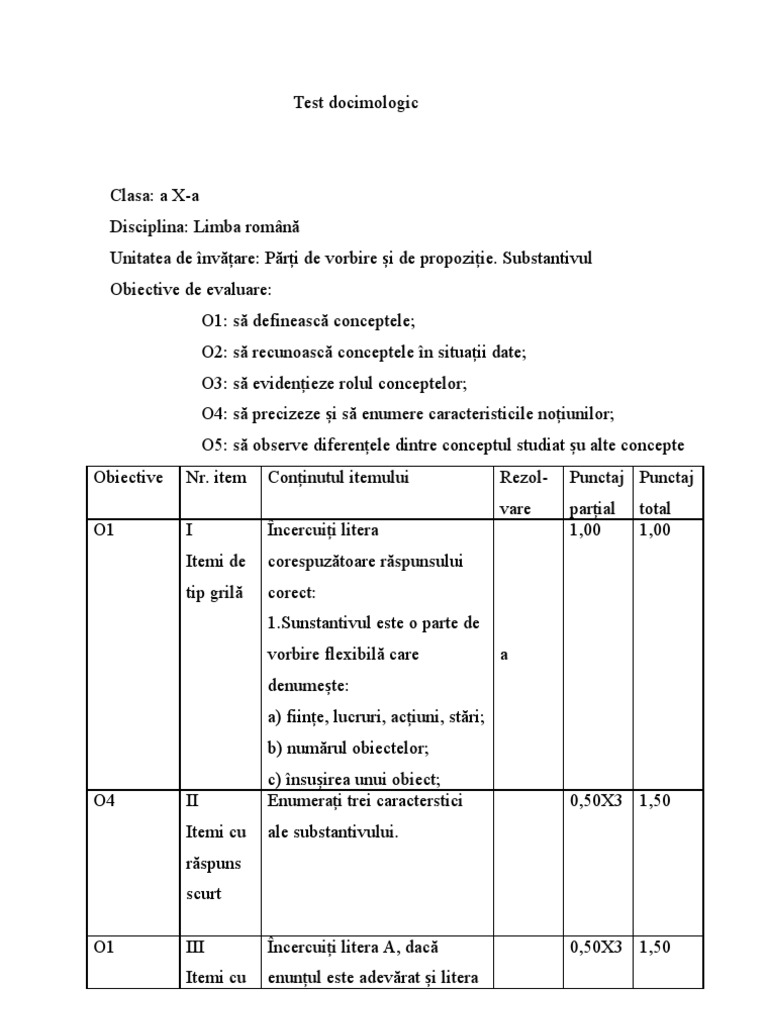 Test docimologic lic