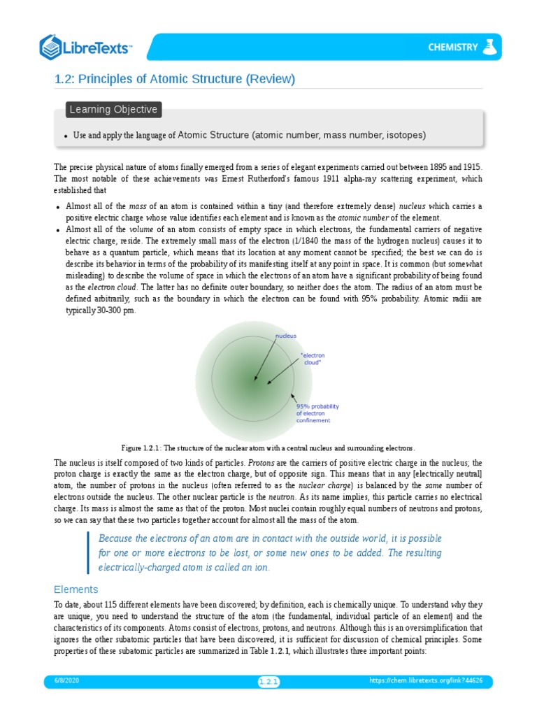 1.02 Principles of Atomic Structure | PDF | Isotope | Atoms