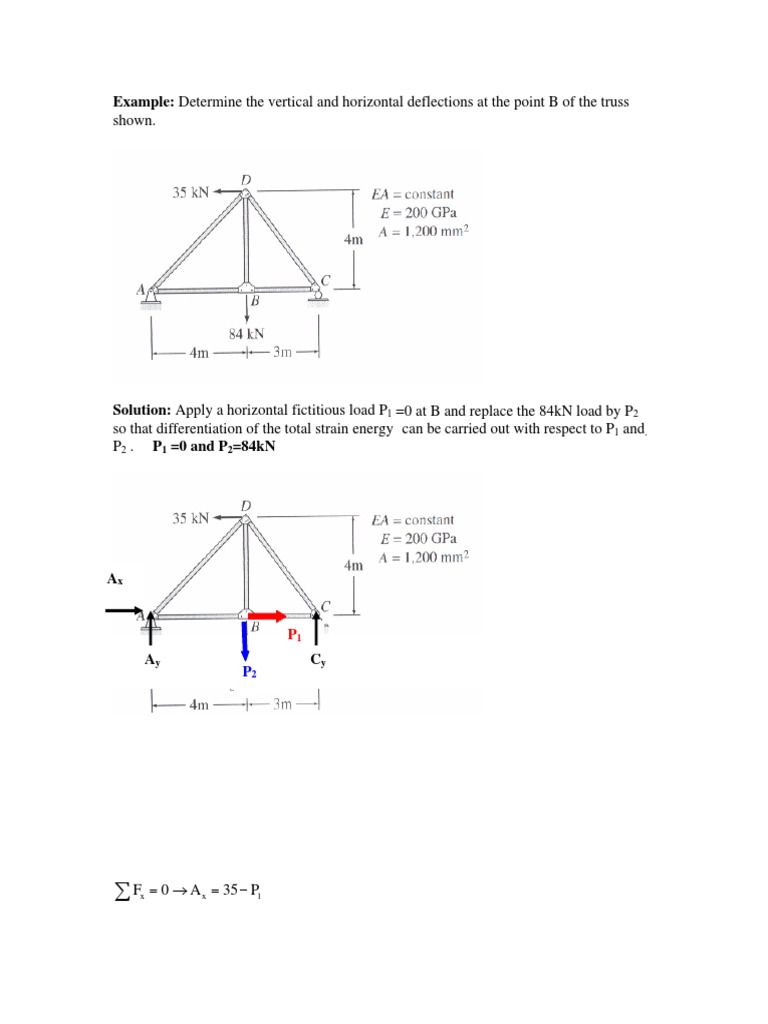 Shown.: Example: Determine The Vertical and Horizontal Deflections at ...