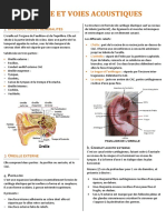 5-ANATOMIE DE L'OREILLE INTERNE Labyrinthe Osseux N@sser | PDF ...