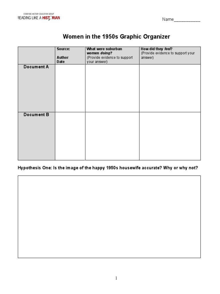 Women in The 1950s Graphic Organizer | PDF