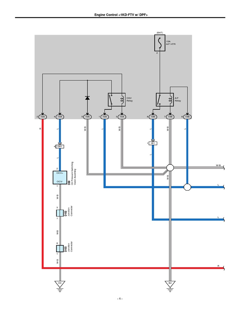 Hiace 2010-1KD | PDF | Throttle | Fuel Injection