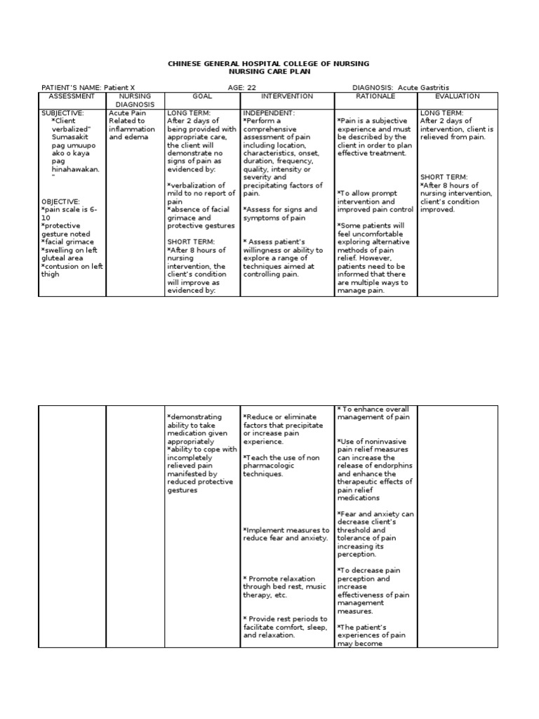 ncp acute pain | Pain | Relaxation (Psychology)