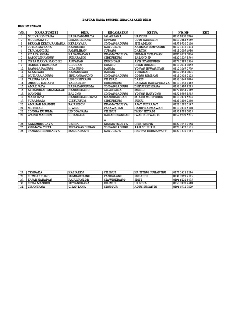 Agen BNI46 | PDF