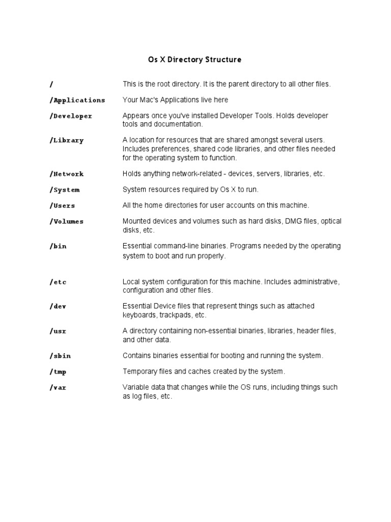 Mac OS X Directory Overview | PDF