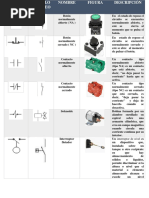 Símbolos Eléctricos IEC y NEMA | PDF | Componentes eléctricos ...