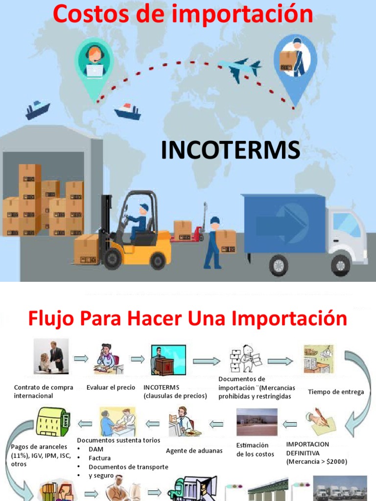 FLUJOGRAMA - Costos de Importación - INCOTERMS | PDF | aduana | Comercio