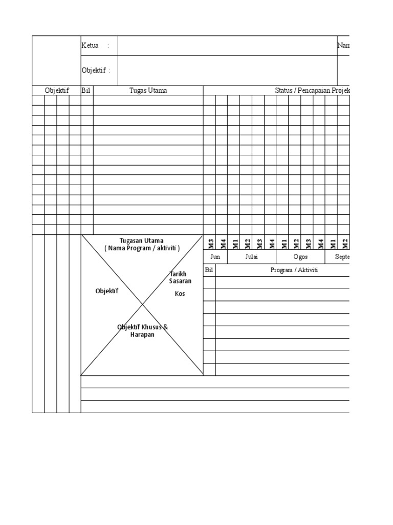 TOOL KIT CONTOH OPPM - Sekolah Transformasi | PDF