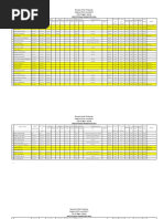 MSRF Form | PDF | Computing | Business