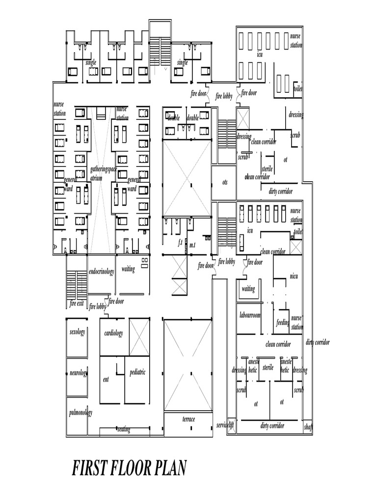 A Bird's Eye View: The Layout and Flow of a Busy Hospital Floor | PDF ...