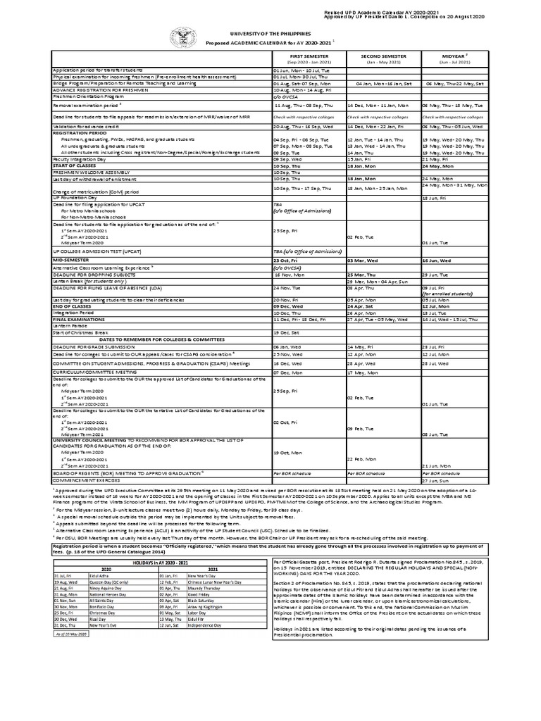 UP Academic Calendar AY 2020-2021 | PDF | Academic Term | Calendar