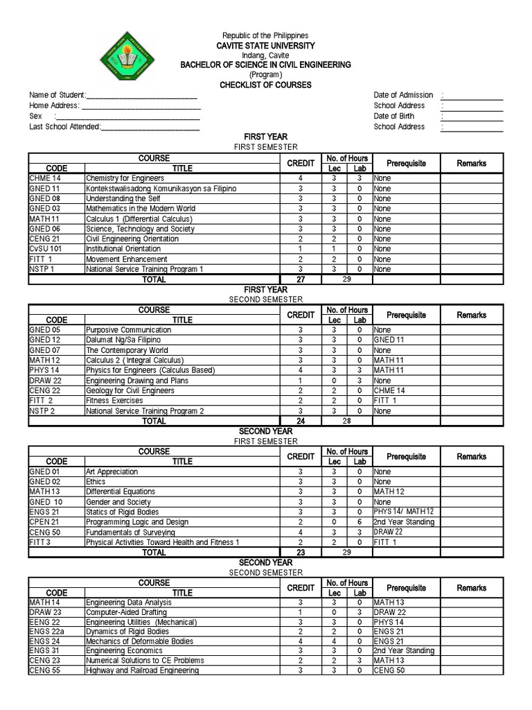 Checklist BSCE | PDF | Engineering | Engineer