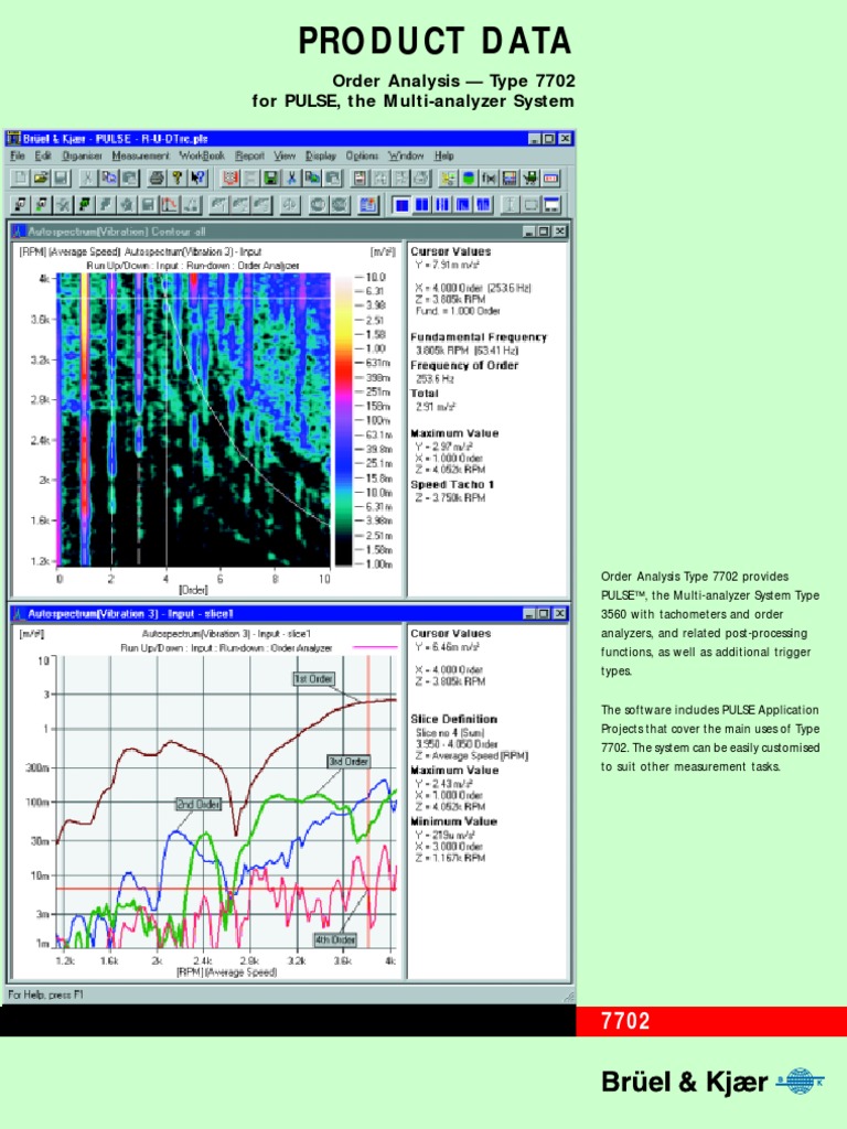 Product Data: Order Analysis - Type 7702 For PULSE, The Multi-Analyzer ...
